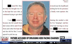 Dad Accused Of Drugging Daughter's Friends With Smoothies At Sleepover ...